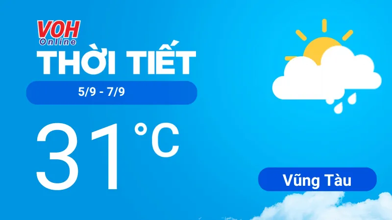 Thời Tiết Vũng Tàu 59 79 Trời Nắng Từng đợt Thỉnh Thoảng Có Mưa 8830
