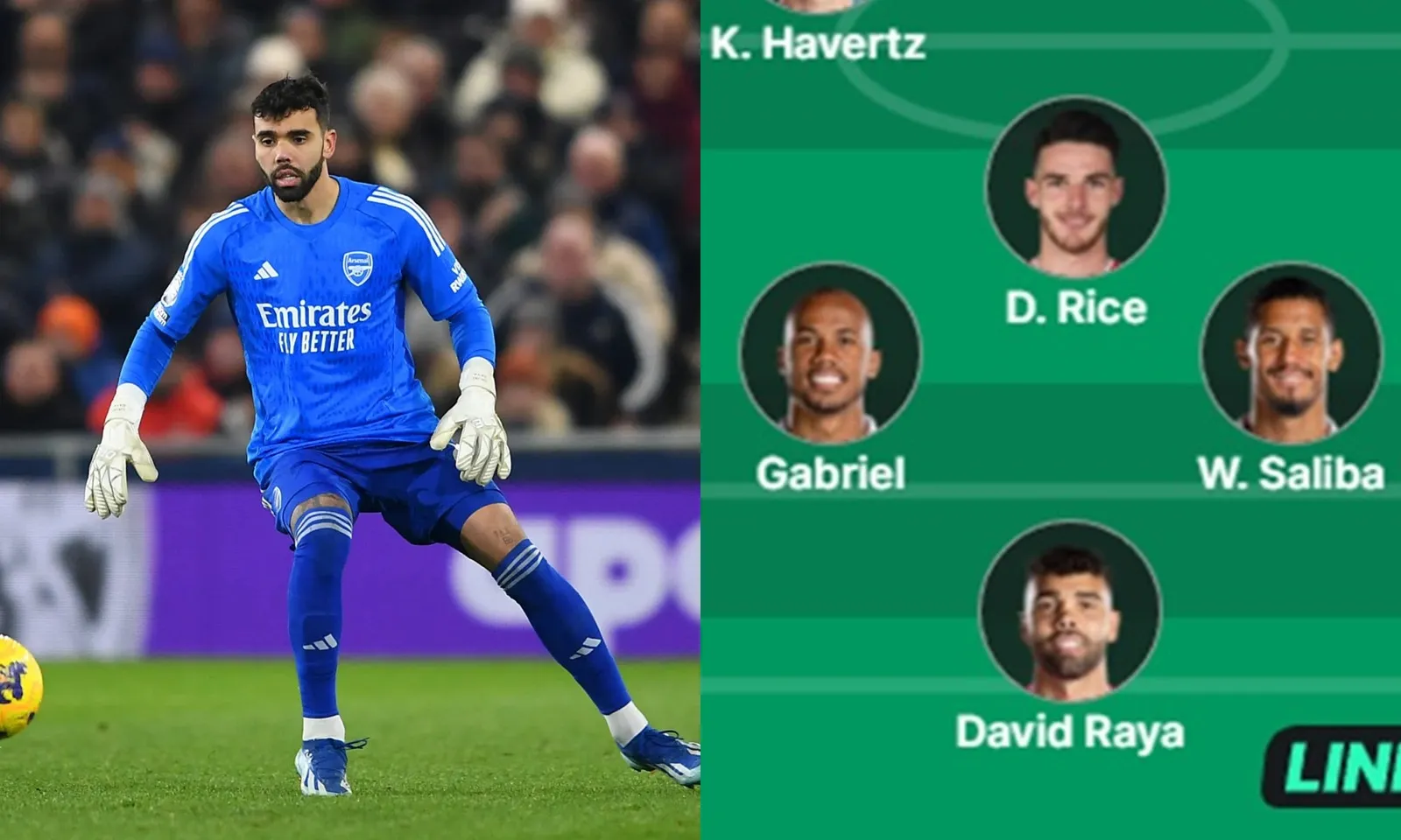 Đội hình dự kiến Aston Villa vs Arsenal: Raya tiếp tục được trao niềm ...